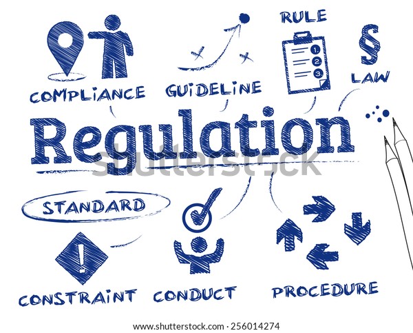 Regulation Chart Keywords Icons Stock Vector (Royalty Free) 256014274