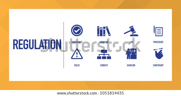 Regulation Infographic Icon Set Stock Vector (Royalty Free) 1051814435 ...