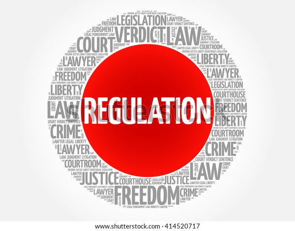 Regulation Word Cloud Concept Stock Vector (Royalty Free) 414520717 ...