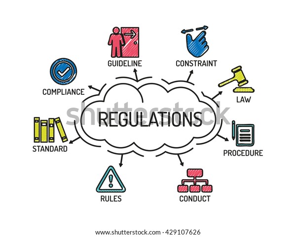 Regulations Chart Keywords Icons Sketch: vetor stock (livre de direitos ...