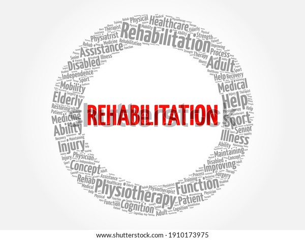 Rehabilitation Word Cloud Collage Concept Background Stock Vector ...