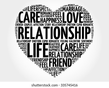 Relationship Concept Heart Word Cloud Stock Vector (Royalty Free ...