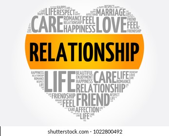 Relationship Word Cloud Collage Heart Concept Stock Vector (Royalty ...