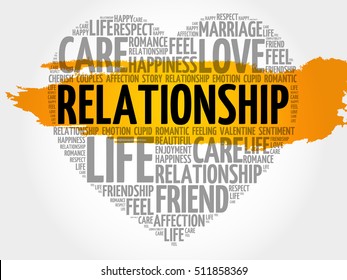 Relationship Word Cloud Collage Heart Concept: ภาพประกอบสต็อก 761077486 ...