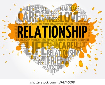 Relationship Word Cloud Collage Heart Concept Stock Vector (Royalty ...