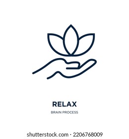 852,286 Relaxation Symbol Images, Stock Photos & Vectors | Shutterstock