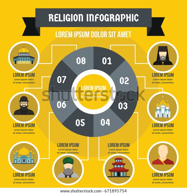 Religion Infographic Banner Concept Flat Illustration Stock Vector ...