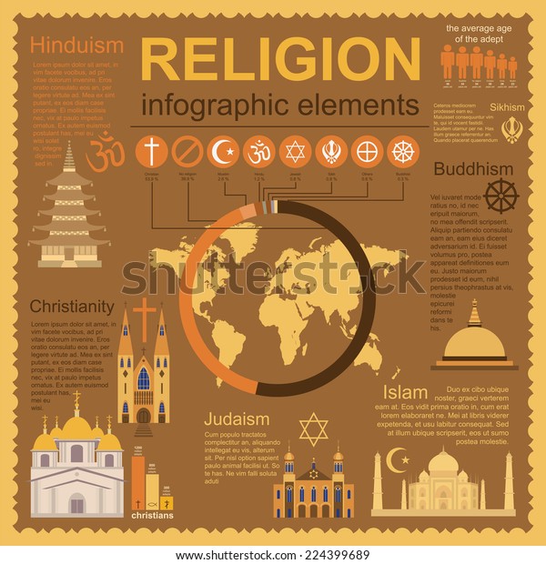 Religion Infographics Vector Illustration Stock Vector (Royalty Free ...