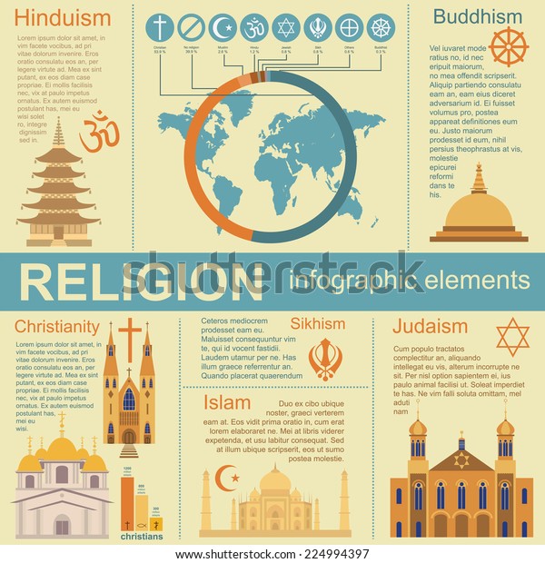 Religion Infographics Vector Illustration Stock Vector (Royalty Free ...