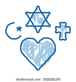 Religious Tolerance Symbols