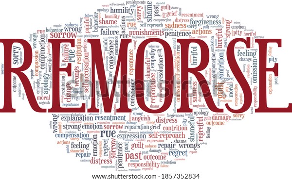 Remorse Vector Illustration Word Cloud Isolated Stock Vector (Royalty ...