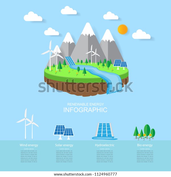 Renewable Energy Info Graphics Background Elements Stock Vector ...
