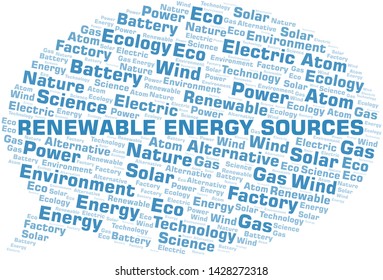 Renewable Energy Sources Word Cloud Wordcloud Stock Vector (Royalty ...