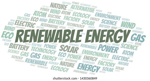 Renewable energy word cloud : 8 347 images, photos et images ...