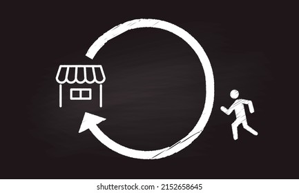 7,967 Repeat customers Images, Stock Photos & Vectors | Shutterstock