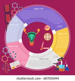 Reproduction Infographic Stock Vector (Royalty Free) 687035494 ...