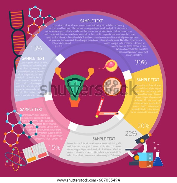 Reproduction Infographic Stock Vector (Royalty Free) 687035494 ...