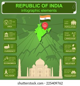 6,653 India infograph Images, Stock Photos & Vectors | Shutterstock