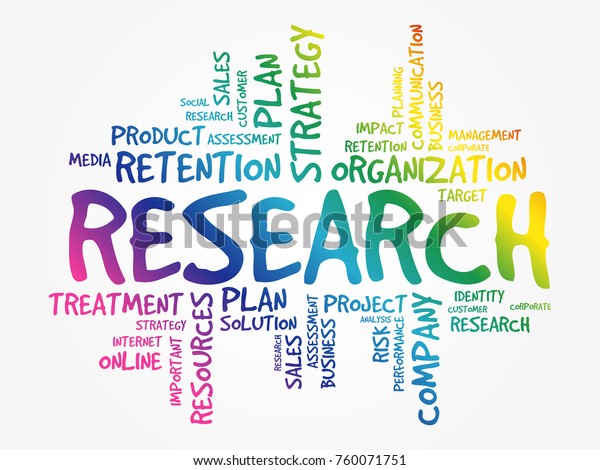 Research Word Cloud Collage Business Concept Stock Vector (Royalty Free ...