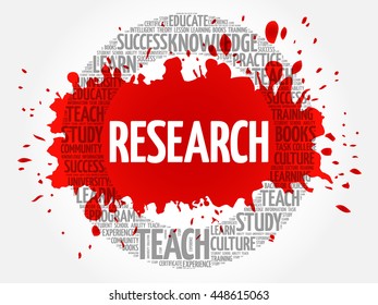 Research Word Cloud Collage Education Concept Stock Vector (Royalty ...