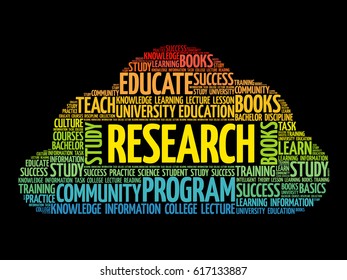 Research Word Cloud Collage Education Concept Stock Vector (Royalty ...