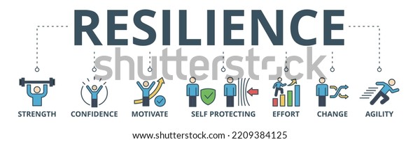 Resilience Banner Web Icon Vector Illustration Stock Vector (Royalty ...