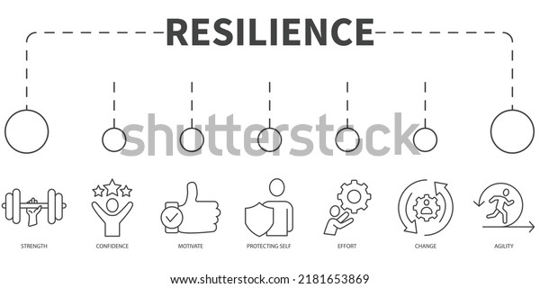 Resilience Vector Illustration Concept Banner Icons: เวกเตอร์สต็อก ...