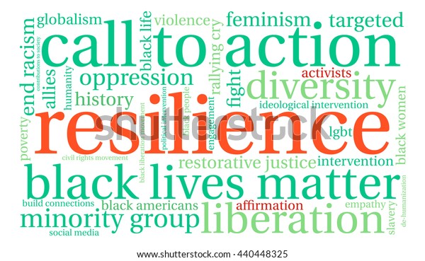 Resilience Word Cloud On White Background Stock Vector (Royalty Free ...