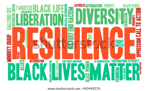 Resilience Word Cloud On White Background Stock Vector (Royalty Free ...