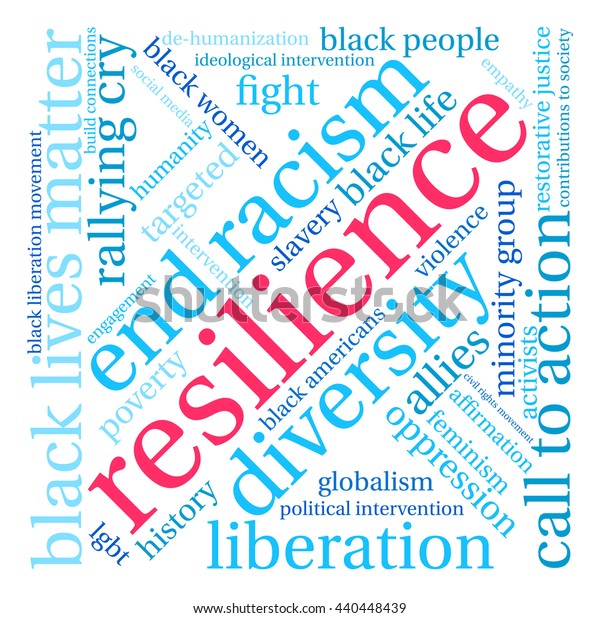 Resilience Word Cloud On White Background Stock Vector (Royalty Free ...
