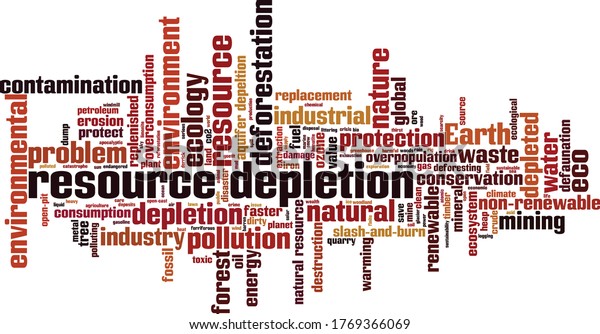 Resource Depletion Word Cloud Concept Collage Stock Vector (Royalty ...