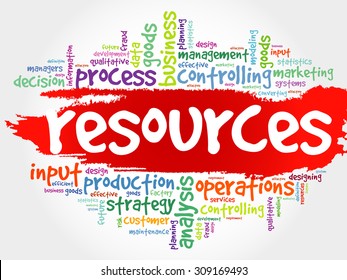 Resources Word Cloud Business Concept Stock Vector (Royalty Free ...