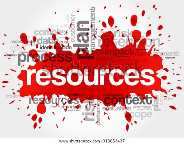 Resources Word Cloud Business Concept Stock Vector (Royalty Free) 313053437