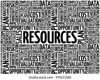 Resources Word Cloud Collage Business Concept Stock Vector (Royalty ...