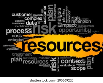 Resources Word Cloud Education Concept Stock Vector (Royalty Free ...