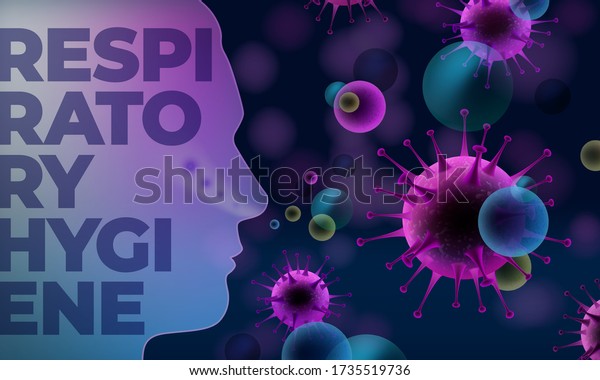 Respiratory Hygiene Coronavirus Vector Illustration Set Stock Vector ...