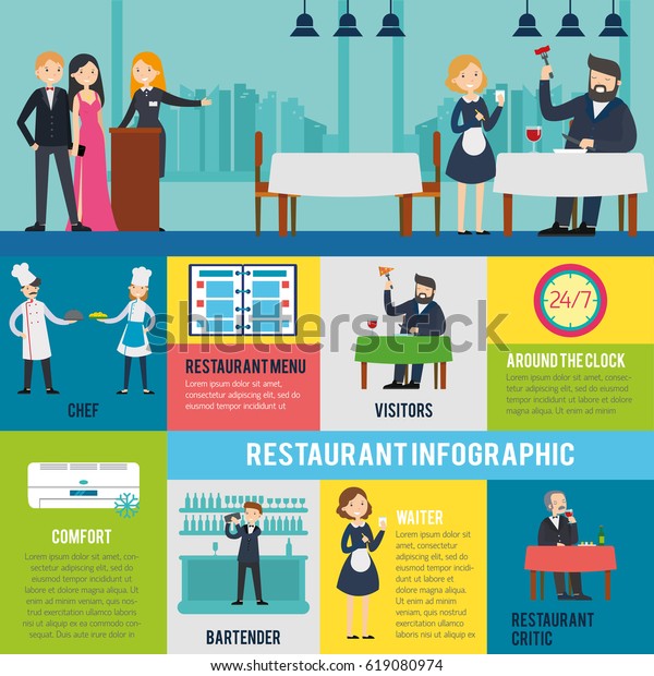 Restaurant Service Infographic Template Visitors Customers Stock Vector ...