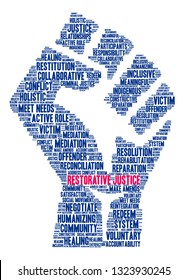Restorative Justice Word Cloud On White Stock Vector (Royalty Free ...