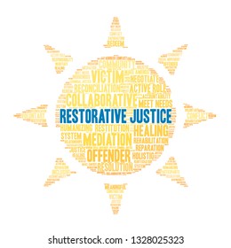 Restorative Justice Word Cloud On White Stock Vector (Royalty Free ...