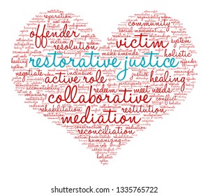 Restorative Justice Word Cloud On White Stock Vector (Royalty Free ...