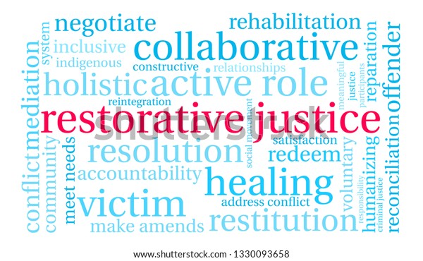 Restorative Justice Word Cloud On White Stock Vector (Royalty Free ...