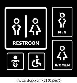 Restroom Sign Stock Vector (Royalty Free) 158796005
