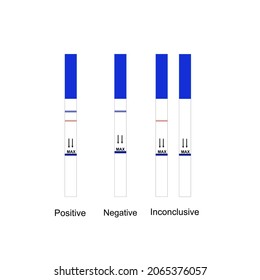 963 Invalid result Images, Stock Photos & Vectors | Shutterstock