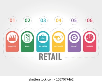 Retail Infographic Concept Stock Vector (Royalty Free) 1057079462 ...