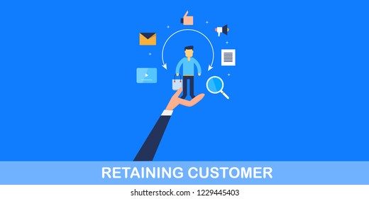 7,967 Repeat customers Images, Stock Photos & Vectors | Shutterstock