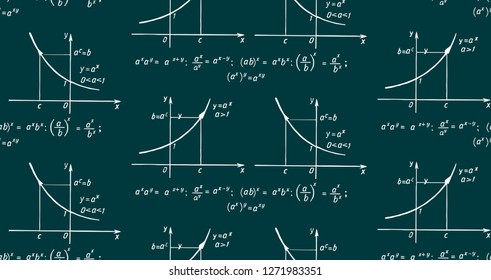 Retro Education Scientific Background Math Law Stock Vector (Royalty ...