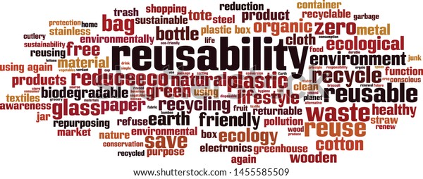 Reusability Word Cloud Concept Collage Made Stock Vector (Royalty Free ...