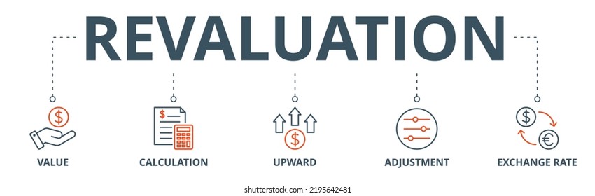 Revaluation Banner Web Icon Vector Illustration Stock Vector (Royalty ...