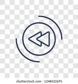 Rewind Icon Trendy Rewind Logo Concept Stock Vector (Royalty Free ...
