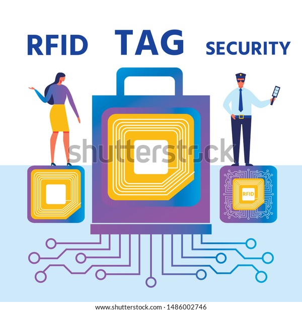 Rfid Tag Security Presentation Cartoon Poster Stock Vector (Royalty ...